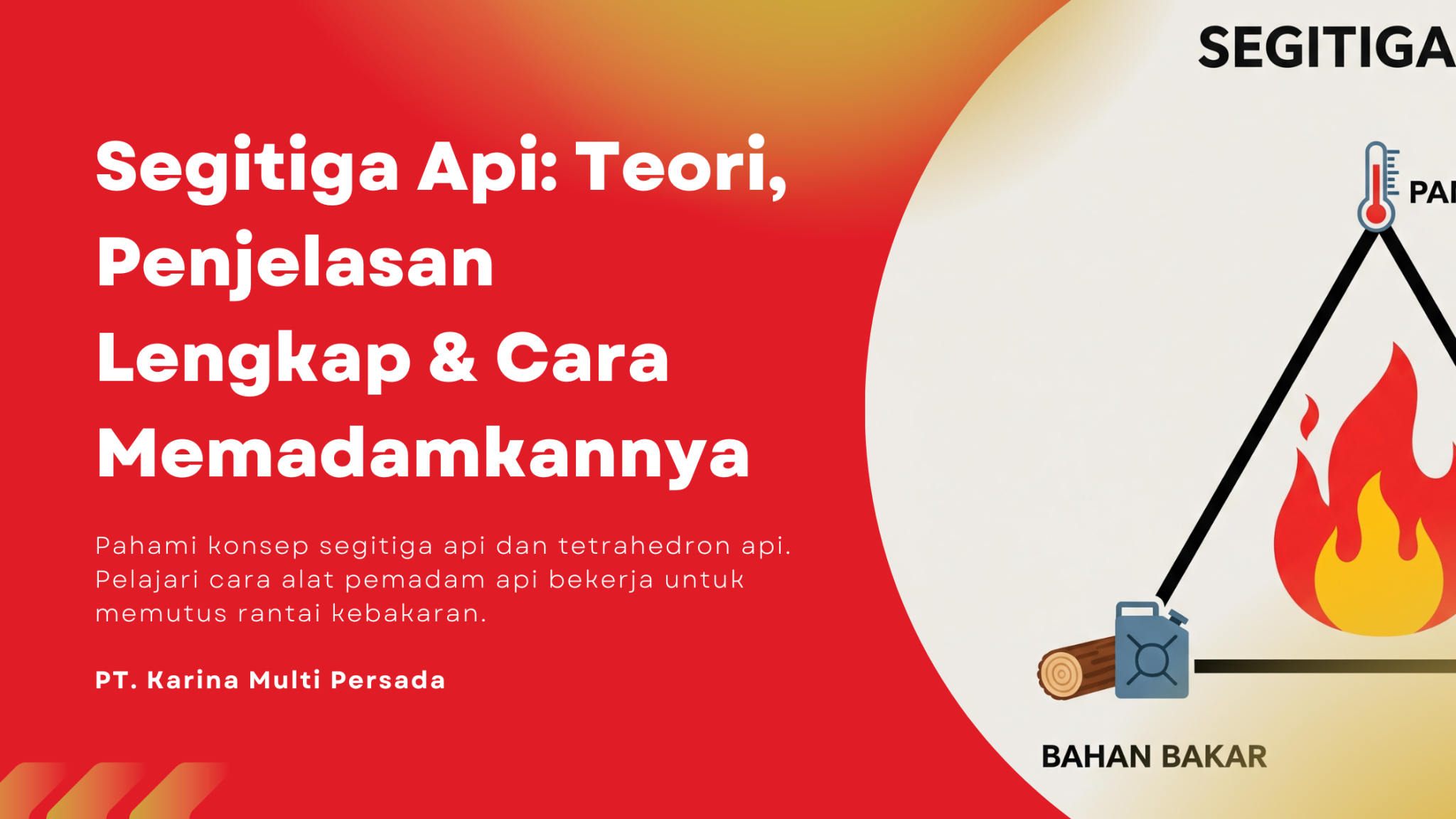 Segitiga Api: Teori, Penjelasan Lengkap & Cara Memadamkannya